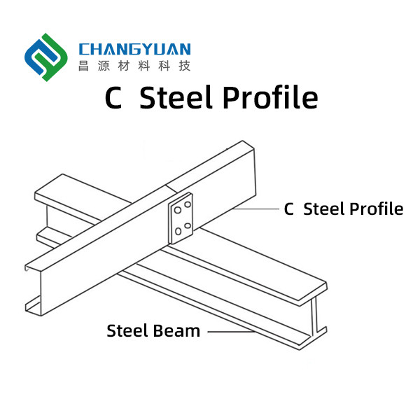 Thin Walled Structural Steel Profile Cold Formed Steel Sections Zinc ...